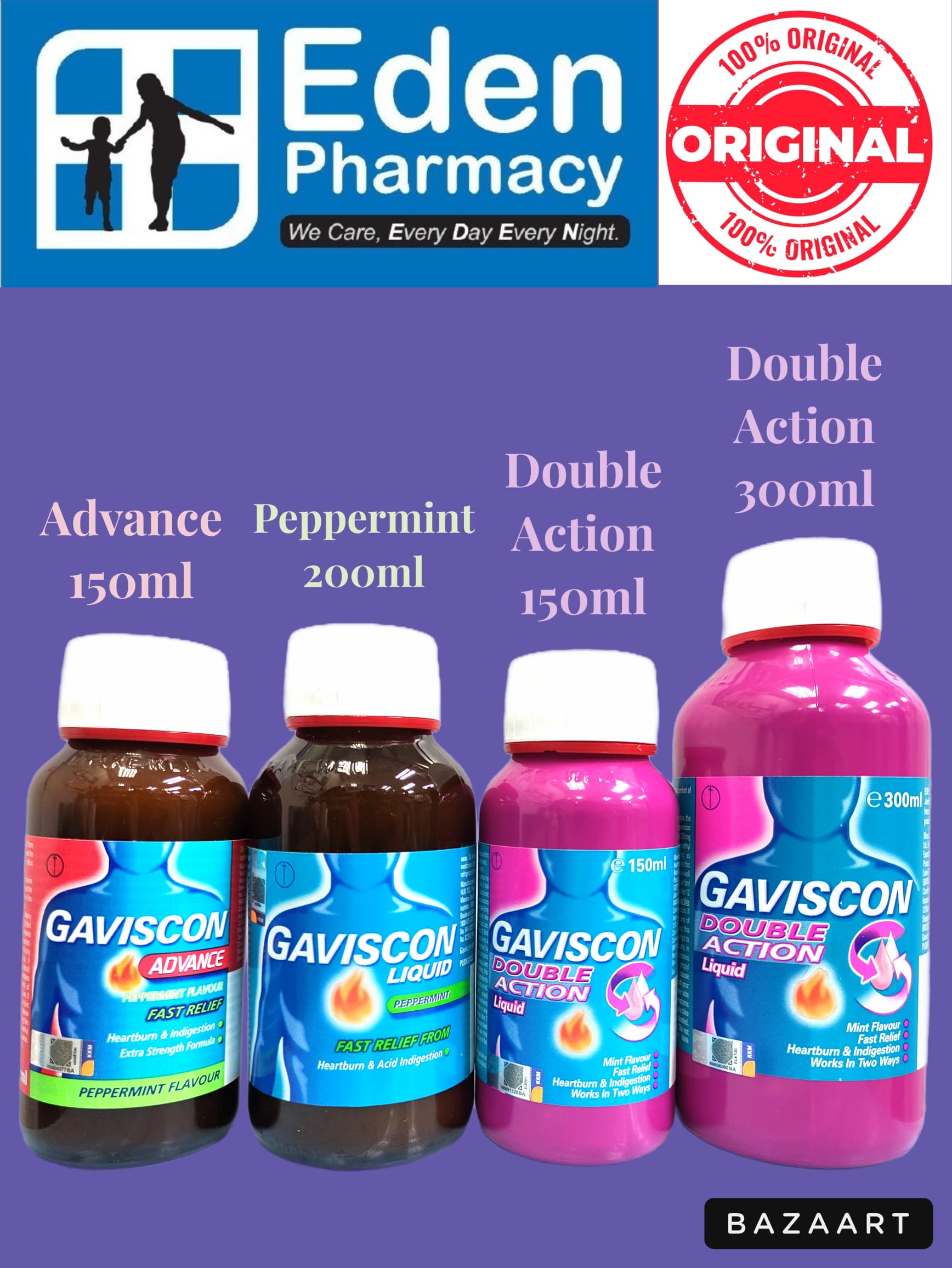 Glucolin Glucose Enriched With Vitamin C & D ( 420g ) ( Original / Orange / Blackcurrant Flavor ...